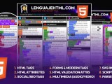 Pdf De Programacin Xhtml Cheat Sheet Github