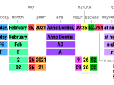 Formatear Fechas Datetimeformat Javascript En Español