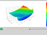 Volatility Surface Simulator Internal Tool Volatility Simulator