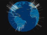 Interactive Twitter Stream Visualization Now Online Lessgeneric