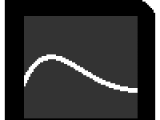 Lets Plot For Python Plotting Library Based On Grammar Of Graphics