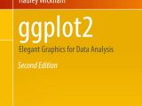 Get Started Lets Plot For Kotlin