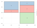 Miscellaneous Lets Plot For Kotlin