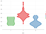 Miscellaneous Lets Plot For Kotlin
