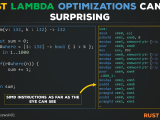 Rust Infographics