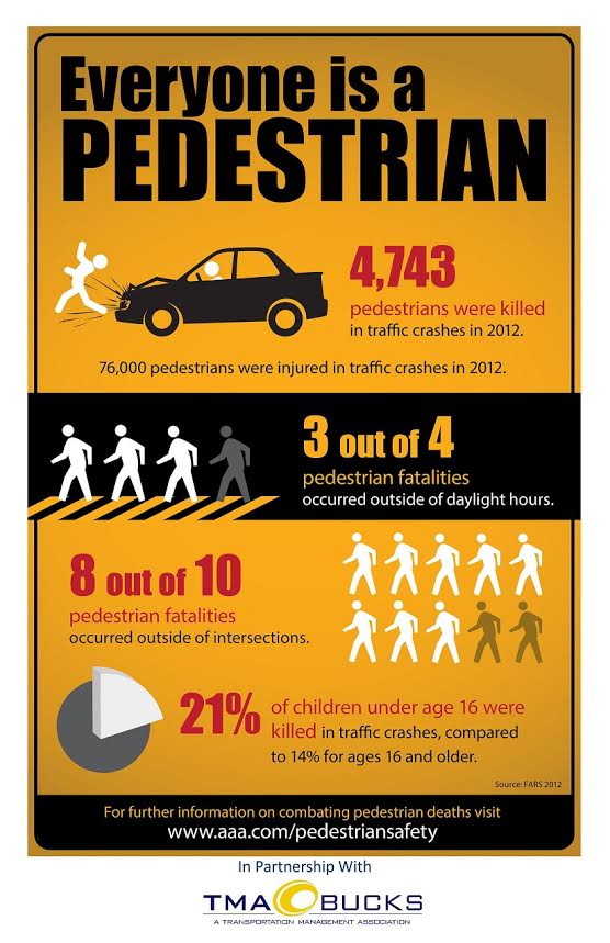 TMA Bucks Offering Roadway Safety Posters