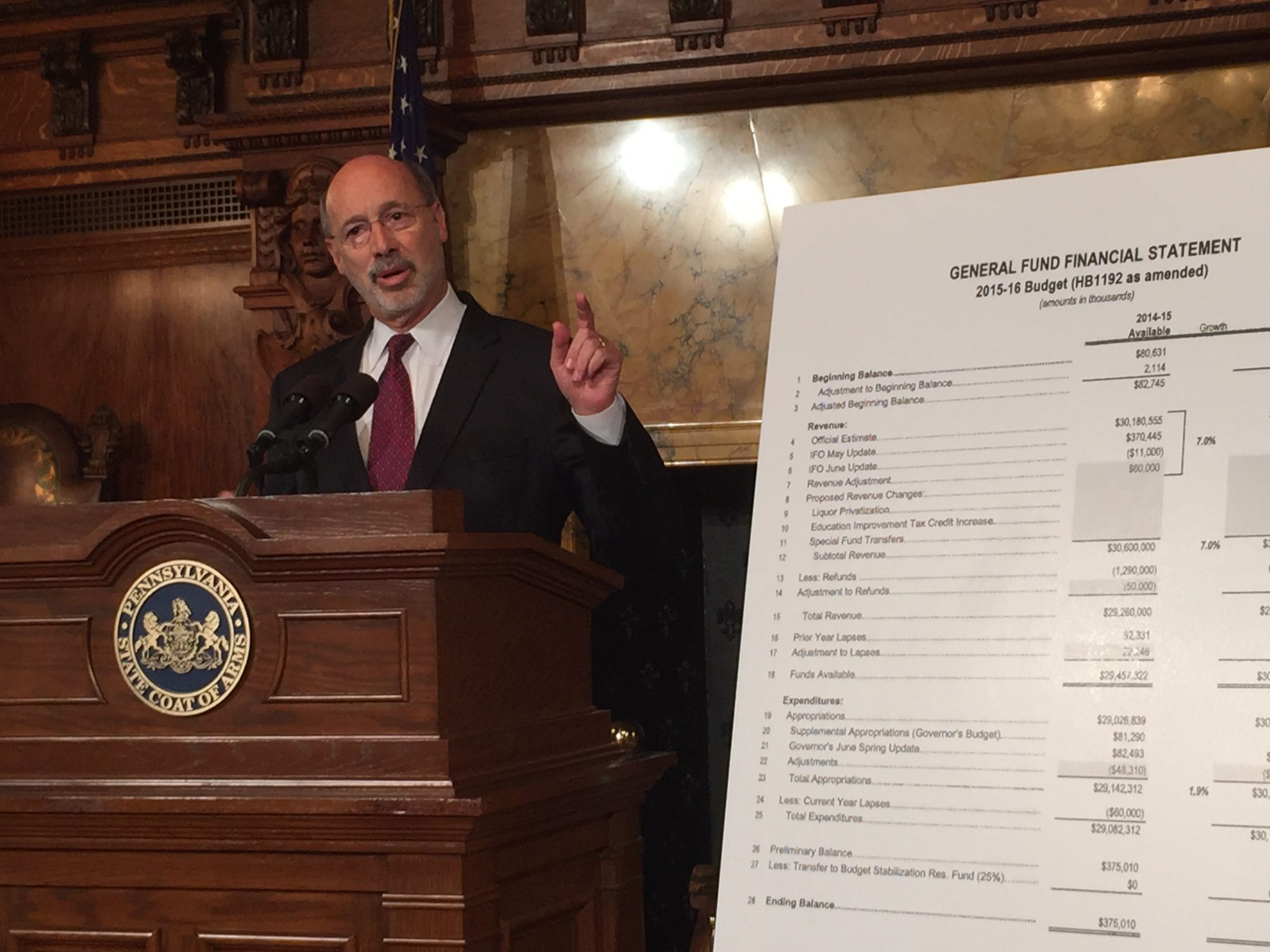 Gov. Wolf To Sign Executive Order Aimed At Reducing Gun Violence ...