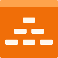 Global Industry Classification Standard Gics Overview