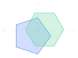 Vchart Load On Demand Tutorial Visactor Vchart Tutorial Documents
