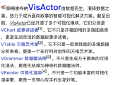 Vchart Load On Demand Tutorial Visactor Vchart Tutorial Documents