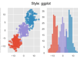 8 Matplotlib Python Lectures