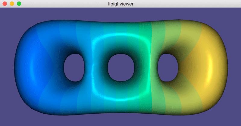 Tutorial Libigl - Premium Colorful Design Gallery - Desktop