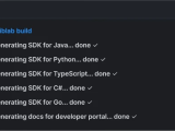 Liblab Powerful Sdk Generator For Seamless Api Integrations