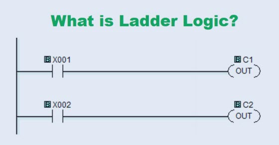 How To Connect Ladder Diagrams » Wiring Digital And Schematic