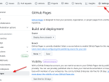 Library Carpentry Introduction To Git Github Pages