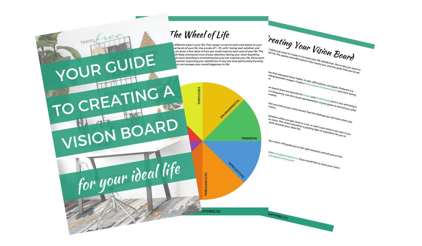 Vision Board Guide - LIFEPOTHESIS