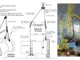 Liftplanner Software Crane Lift Planning And Rigging Software