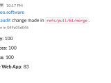 Github Foo Software Lighthouse Check Action Github Action For