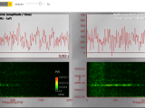 Audio Input Spectrogram Chart Lightningchart Net Docs