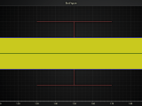 Box Plot Lightningchart Python Documentation