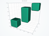 Box Lightningchart Python