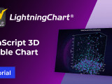 Create A Javascript 3d Bubble Chart With Lightningchart Js