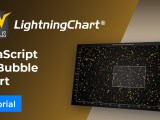 Creating A Javascript 2d Bubble Chart With Lightningchart Js