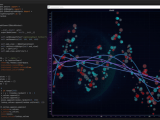 Lightningchart Python Charts For Data Visualization