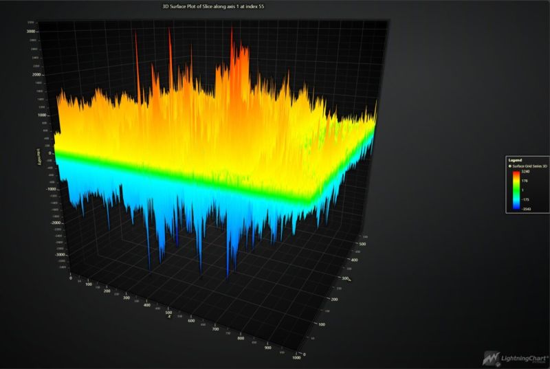 Real Time Python Seismic Data Processing Application - Download Beautiful Ocean Wallpaper | Ultra HD