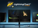 Lightningchart Python Charts For Data Visualization