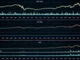 Announcing Lightningchart Python Trader 1 0