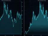 Announcing Lightningchart Python Trader 1 0