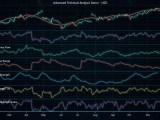 Announcing Lightningchart Python Trader 1 0