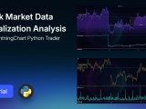 Stock Market Data Visualization Python Analysis