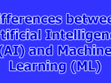 Differences Between Artificial Intelligence Ai And Machine Learning Ml