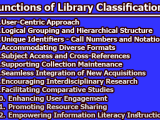 Functions Of Library Classification Library Information Management