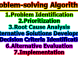 Problem Solving Algorithm Library Information Management