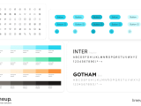 Software Development Process Stages Models Best Practices
