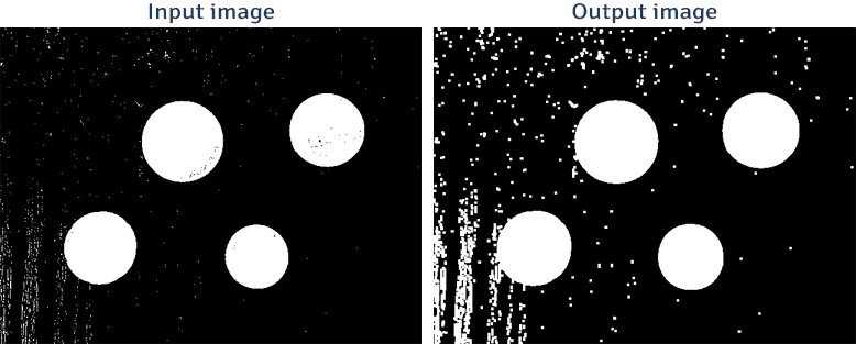 Apply Dilation Operation To An Image Using Opencv Lindevs