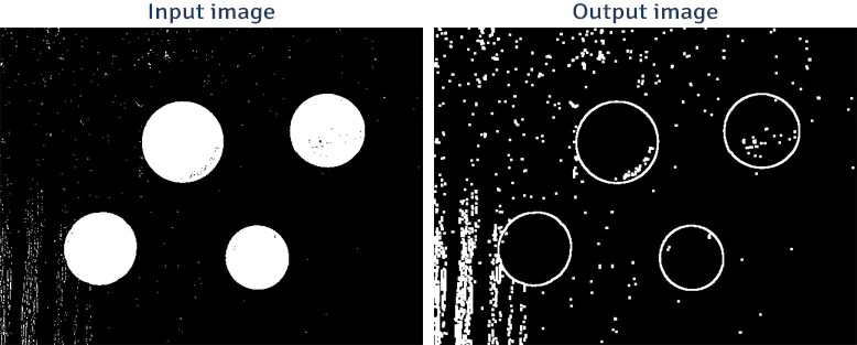 Apply Morphological Gradient Operation To An Image Using Opencv Lindevs