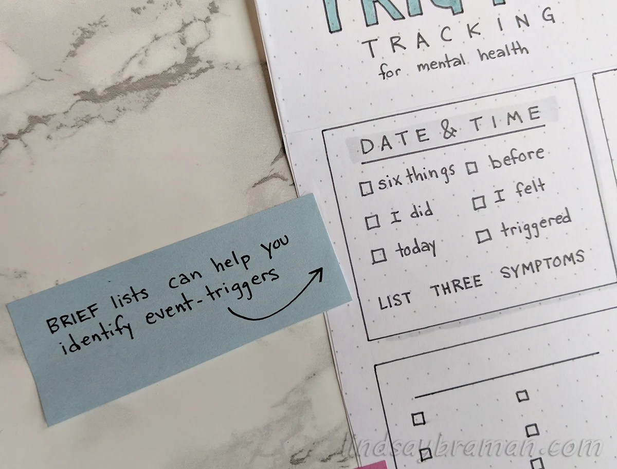 Trigger-Tracker Worksheet for Mental Health Journaling and Self ...