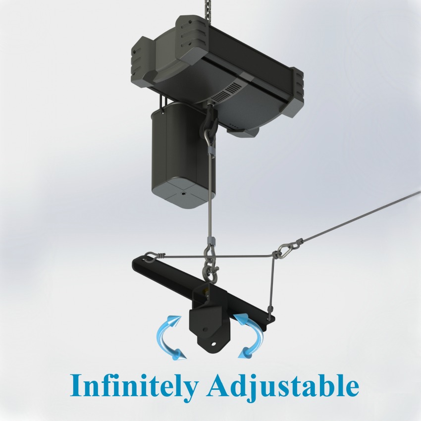 Polar Focus • Ultimate Line Array Rigging