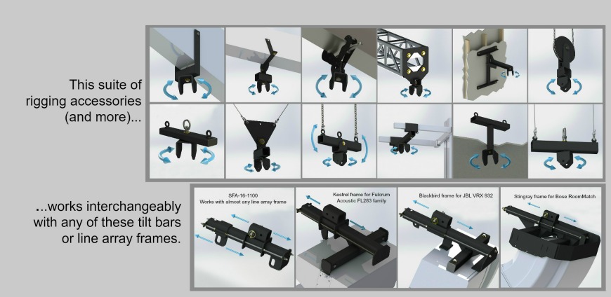 Polar Focus • Rigging for Professional Loudspeakers & Line Arrays