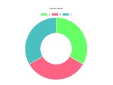 Free Doughnut Chart Maker