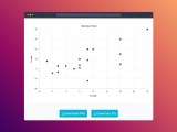 Free Scatter Chart Maker