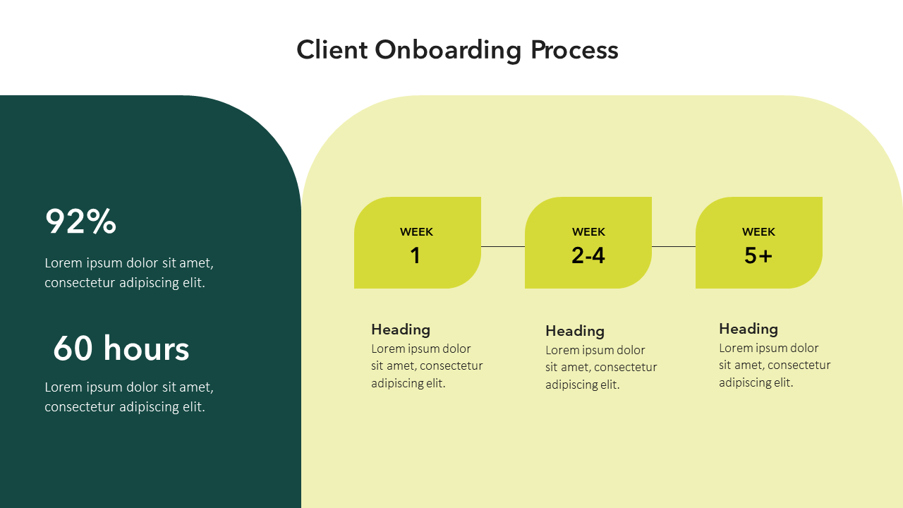Client Onboarding Slide Ppt And Google Slides