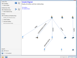 Link Analysis Software With Data Visualization And Social Network