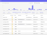 Workflow Steps Api Reference