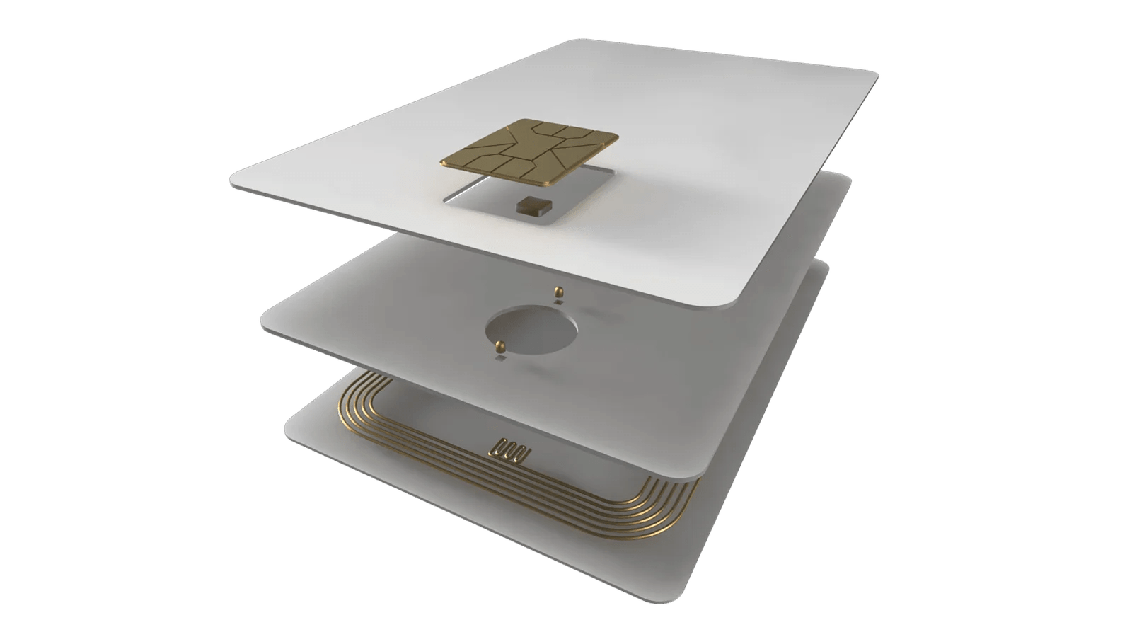 Dual Interface Payment Card Industry is expand at a CAGR of 16.9% to ...