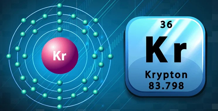 Krypton Market is set for lucrative growth during 2021-2031 | Size ...